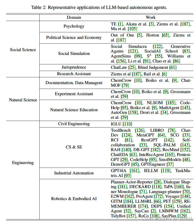 详解AI Agent系列｜万字长文详解（1）AI Agent到底是什么 - 知乎