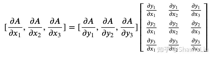 关于Pytorch中backward()函数 - 知乎