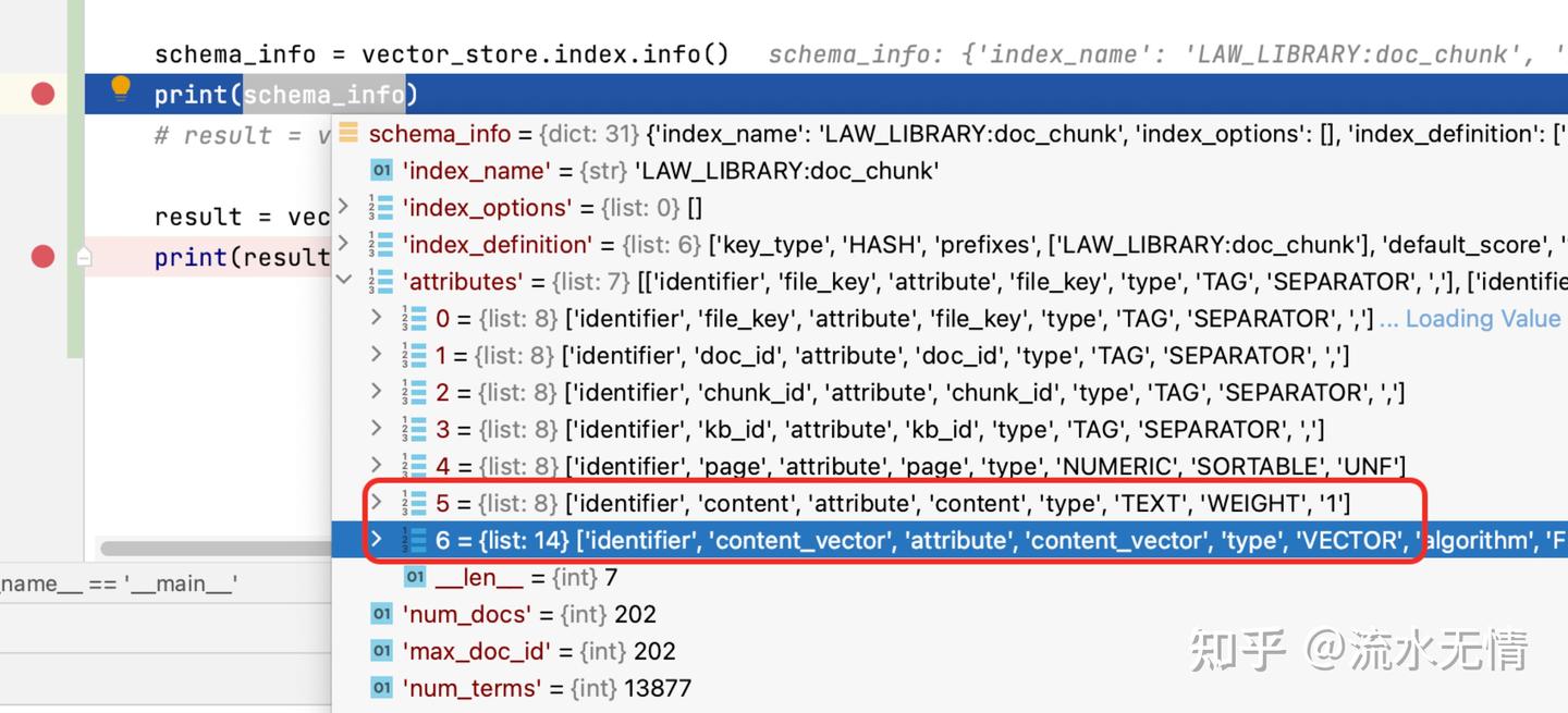 使用langchain_redis操作redis向量数据库问题排查记录 - 知乎