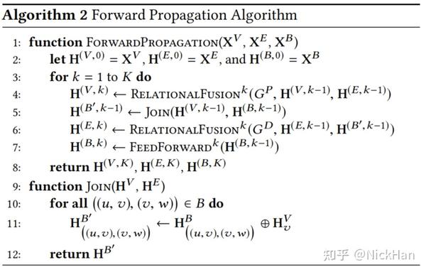 【路网表示学习】Graph Convolutional Networks for Road Networks - 知乎