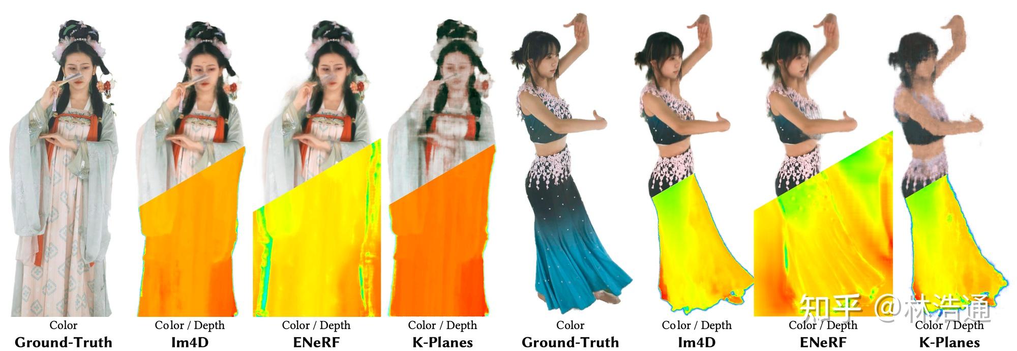 浙大三维视觉团队提出Im4D，实现高质量且实时的动态场景渲染（SIGGRAPH Asia 2023） - 知乎