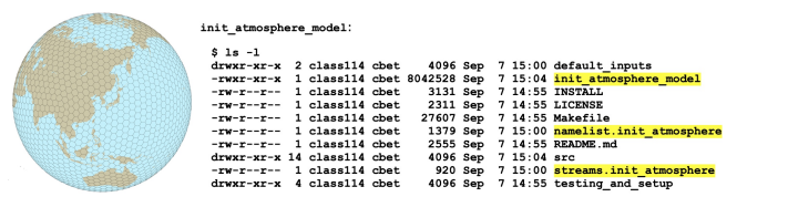 MPAS-A原理及陆面模式的基本概念 - 知乎
