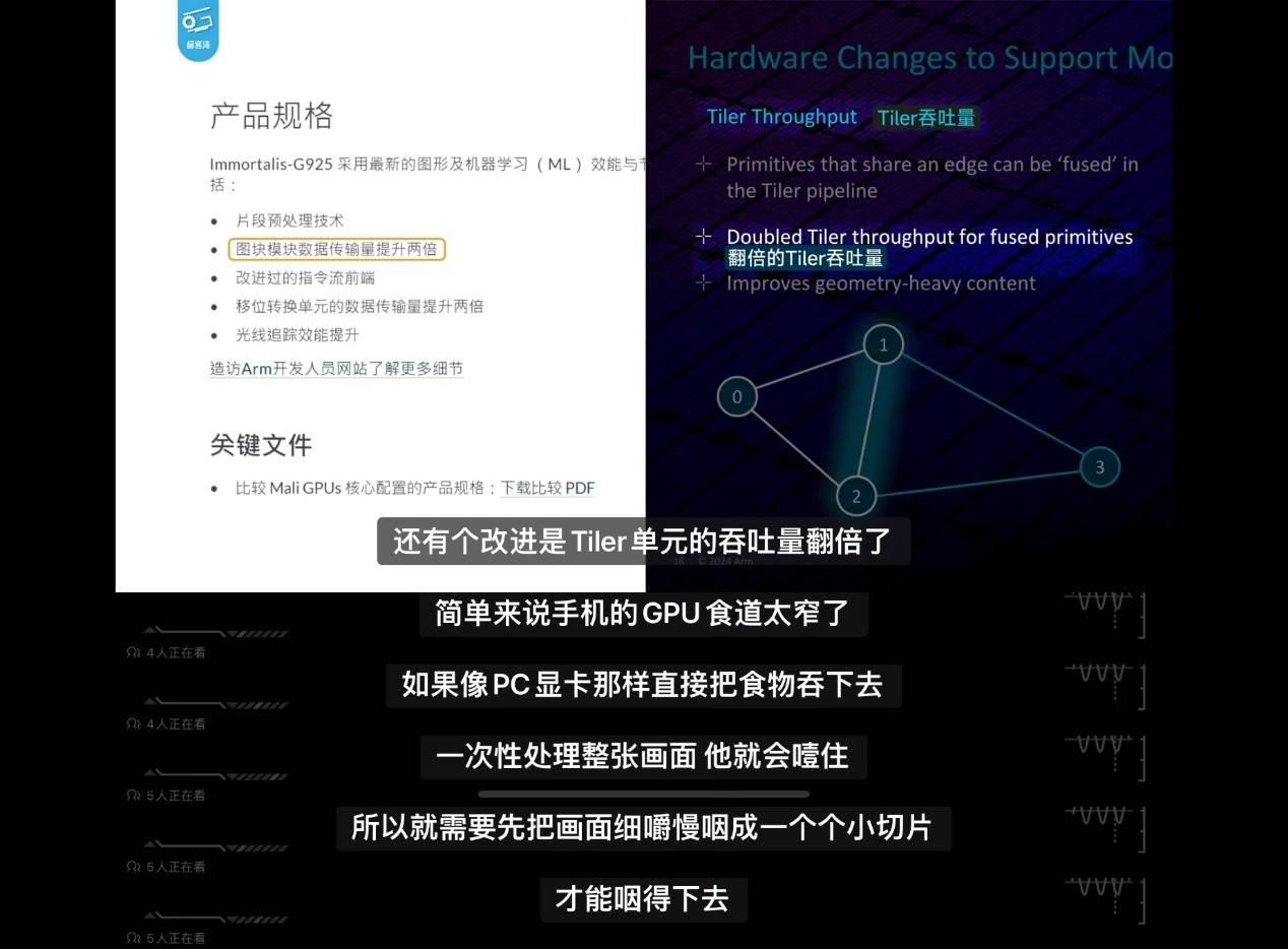 比你想的更猛！解析天玑9400 最强GPU全面技术升级 - 知乎