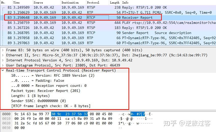 RTP/RTCP协议的FFmpeg demux源码解析 - 知乎