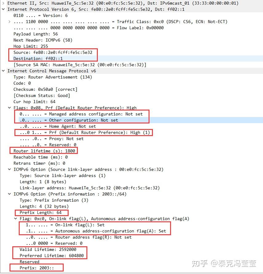 HCIE学习 IPv6协议原理 - 知乎