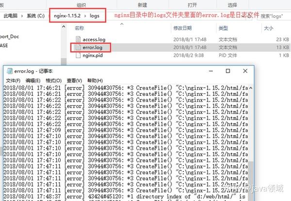 Nginx Windows详细安装部署教程 知乎