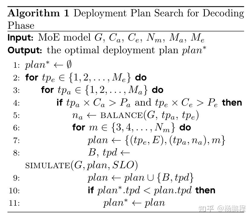 分离式专家并行：Disaggregated expert parallelism - 知乎