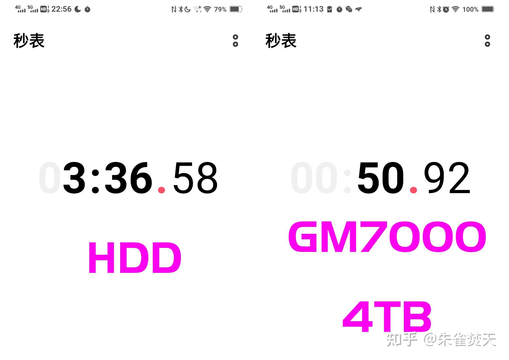 宏碁掠夺者 GM7000 4TB 实测，内容创作者与顶级玩家的辅助利器 - 知乎