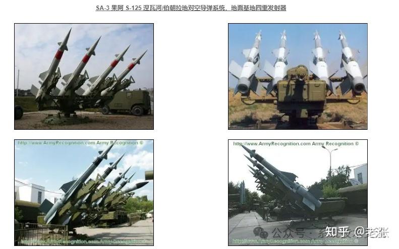 美国和北约盟国将向乌克兰派遣 SA-8、SA-10、SA-12、SA-14 等防空导弹技术介绍 - 知乎