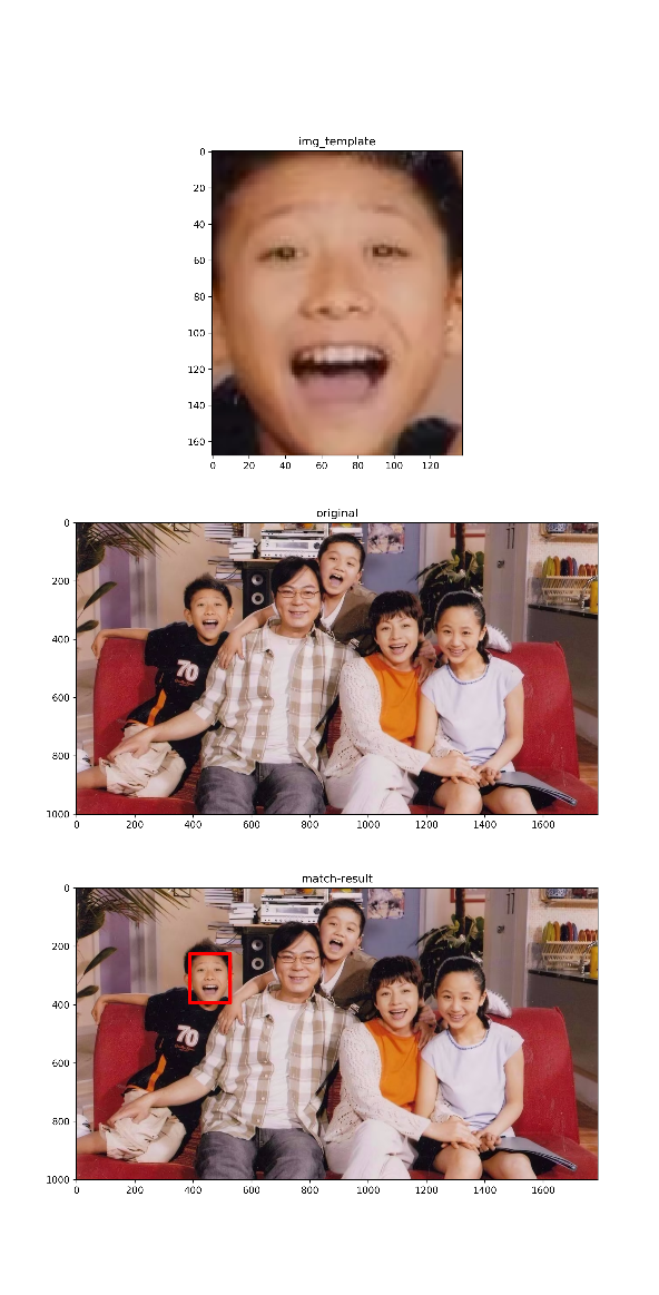 【opencv自学】模板匹配、霍夫线检测、霍夫圆检测、SIFT、SURF、FAST、ORB算法、视频、大津法二值化cv2.threshold()等41-60 - 知乎