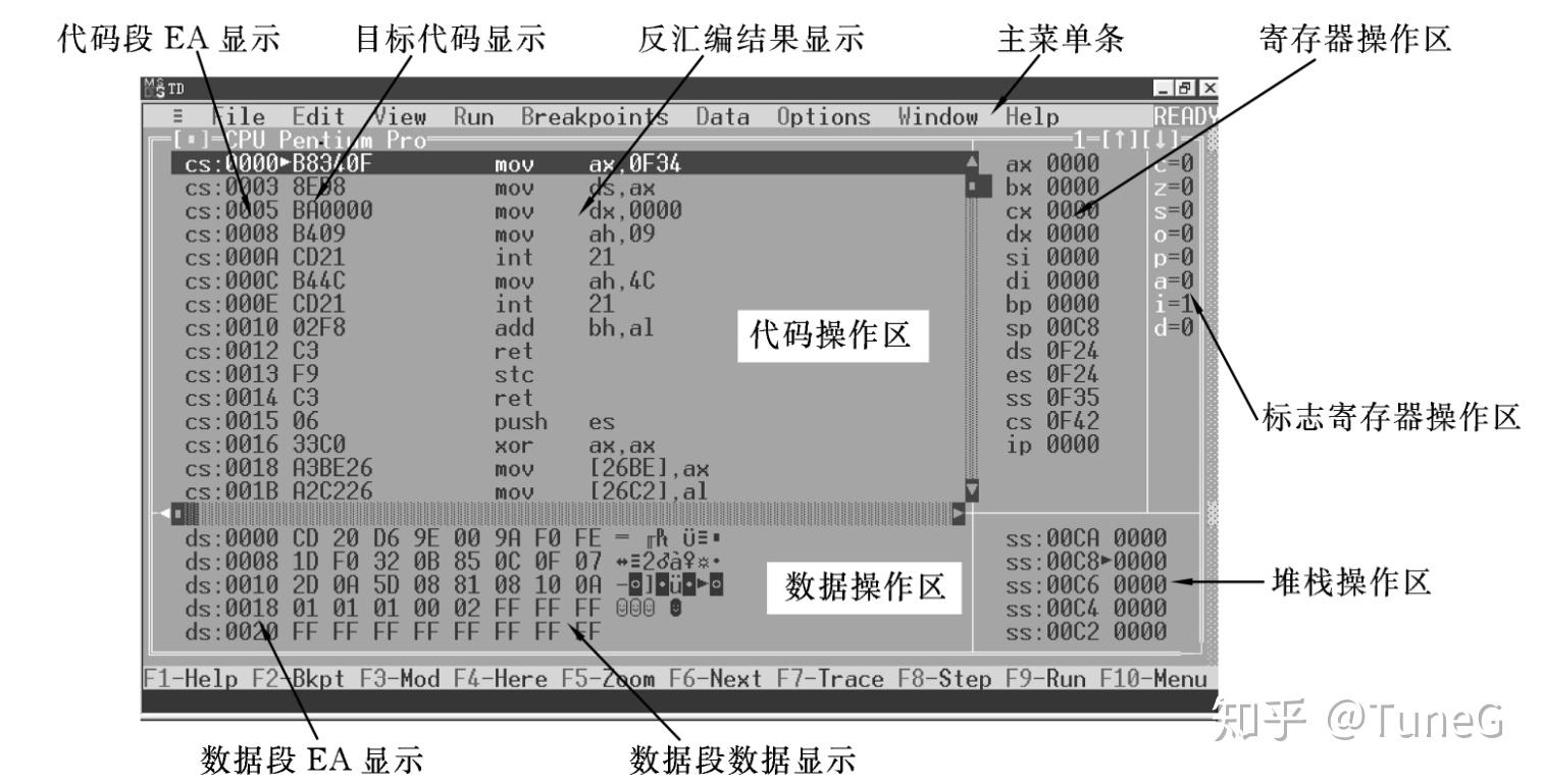 8086汇编语言编译器--Dosbox&&Masm&&TD - 知乎