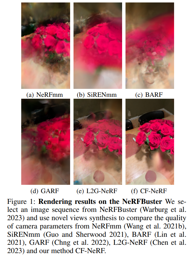 NeRF&Beyond 12.15(ZeroRF，OccNeRF，ProSGNeRF，ColNeRF，CF-NeRF，Aleth-NeRF，3DGS-Avatar，iComMa，PI3D等） - 知乎