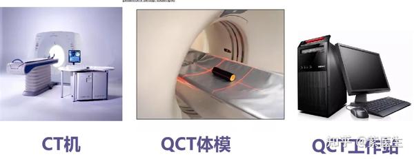 定量CT（QCT）是什么？临床应用有哪些？ - 知乎