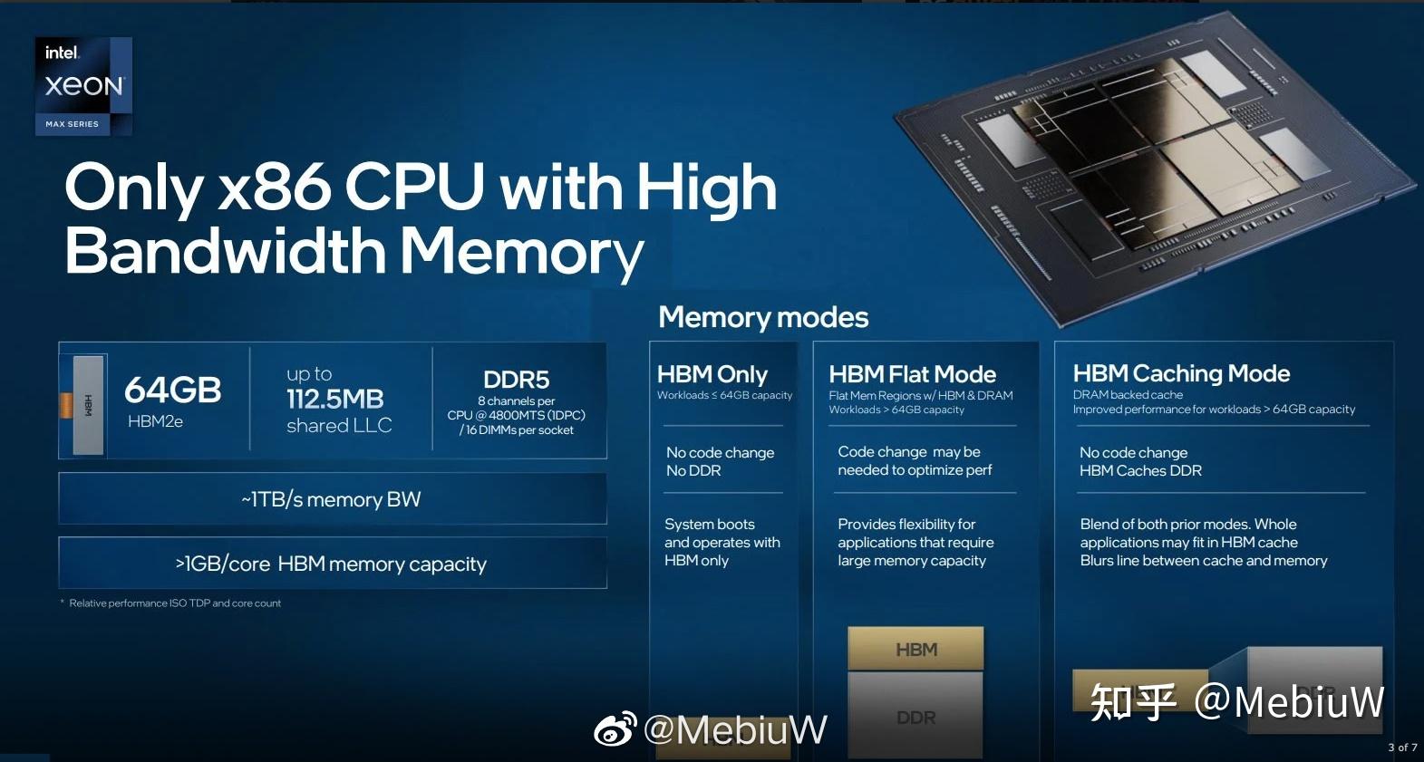 简单聊一个Intel Xeon Max和AMX指令集 - 知乎