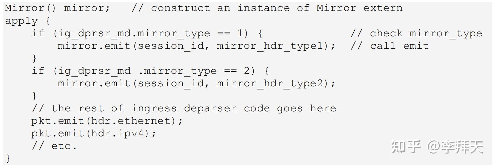 【p4_16】mirror功能详解 - 知乎