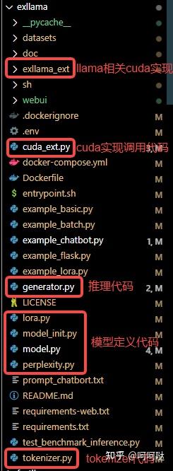 LLM推理1：exllama学习 - 知乎