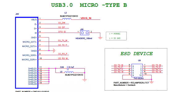 FPGA+CUYSB3014实现USB3.0功能 - 知乎
