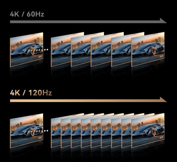 首款全程8K+HDR Vivid旗舰盒子，腾讯极光盒子5 Pro震撼问世 - 知乎