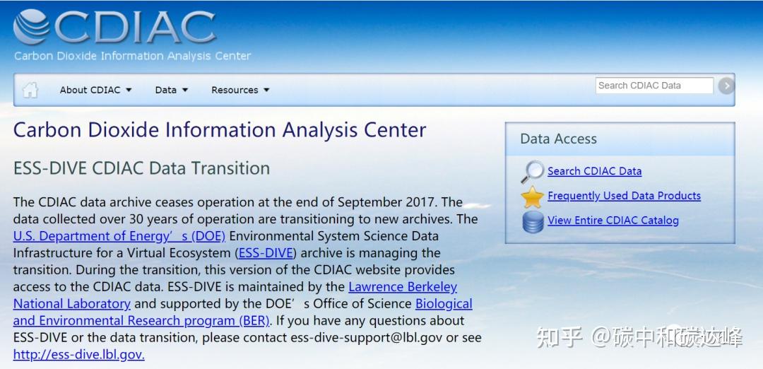 全球七大碳排放数据库 - 知乎
