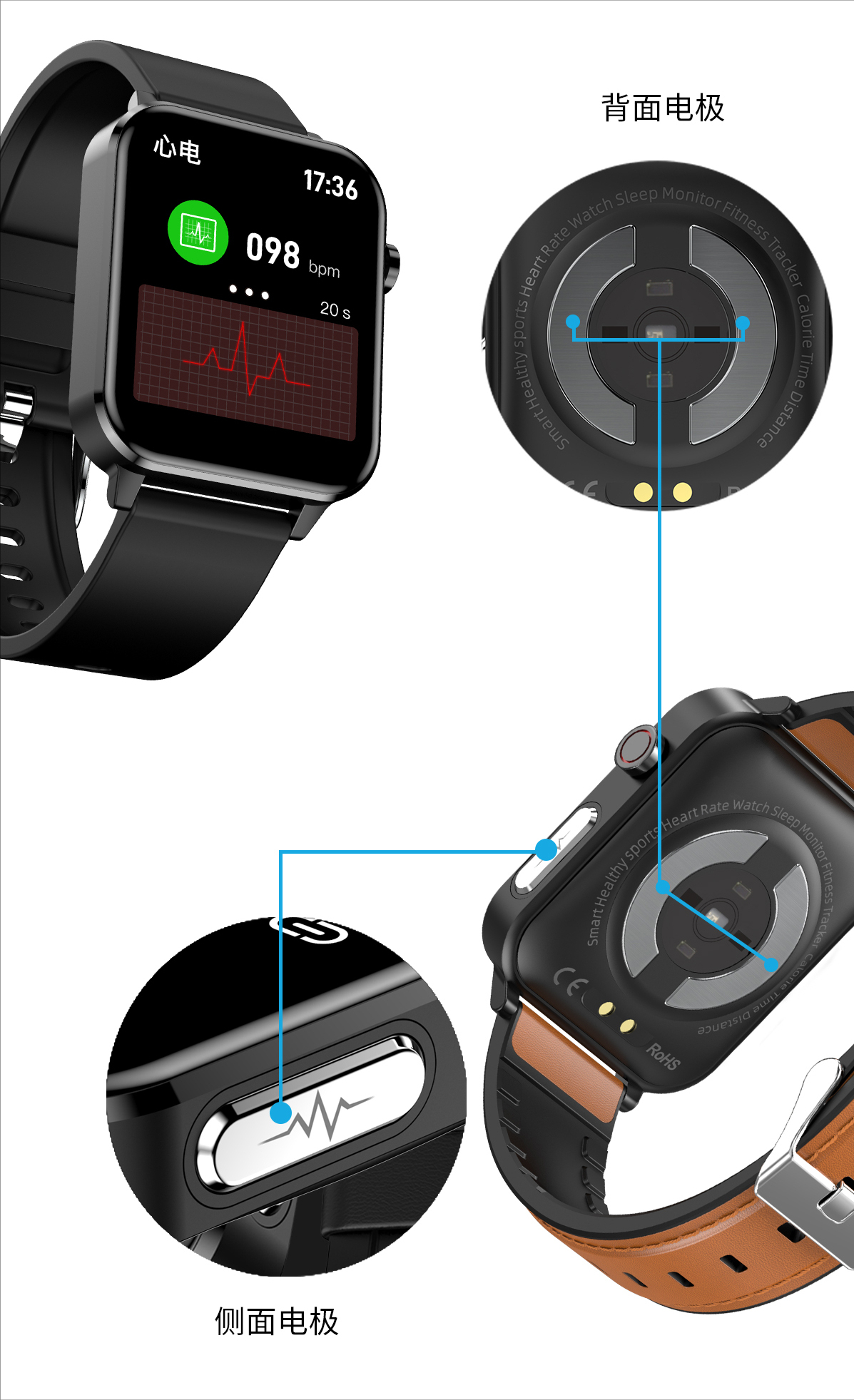 功能齐全！可测量心率、心电图以及AI智能诊断的智能手表 - 知乎