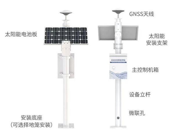 GNSS监测站在滑坡和地质灾害中的应用 - 知乎