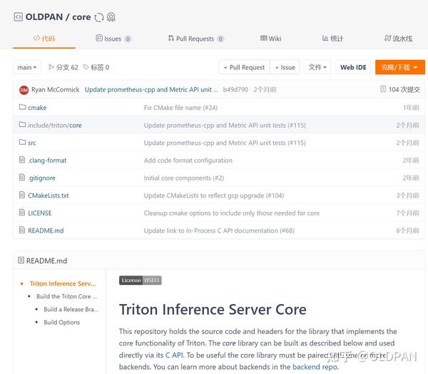 深度学习部署神器——triton Inference Server入门教程指北 知乎