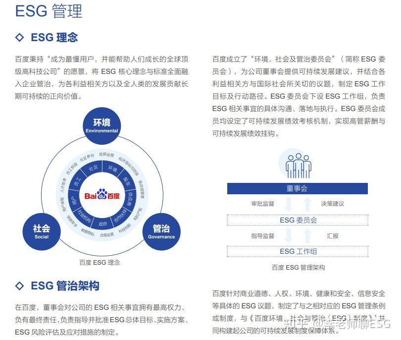 互联网大厂为什么纷纷开始做 ESG？