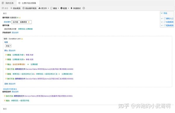 2.规则引擎uRule pro 简介 - 知乎