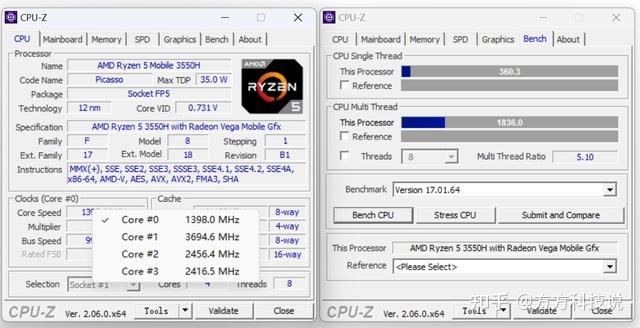 【你买不推荐，我买我真买】系列——至本R5-3550H迷你主机上手体验！642.48元买它值吗？ - 知乎
