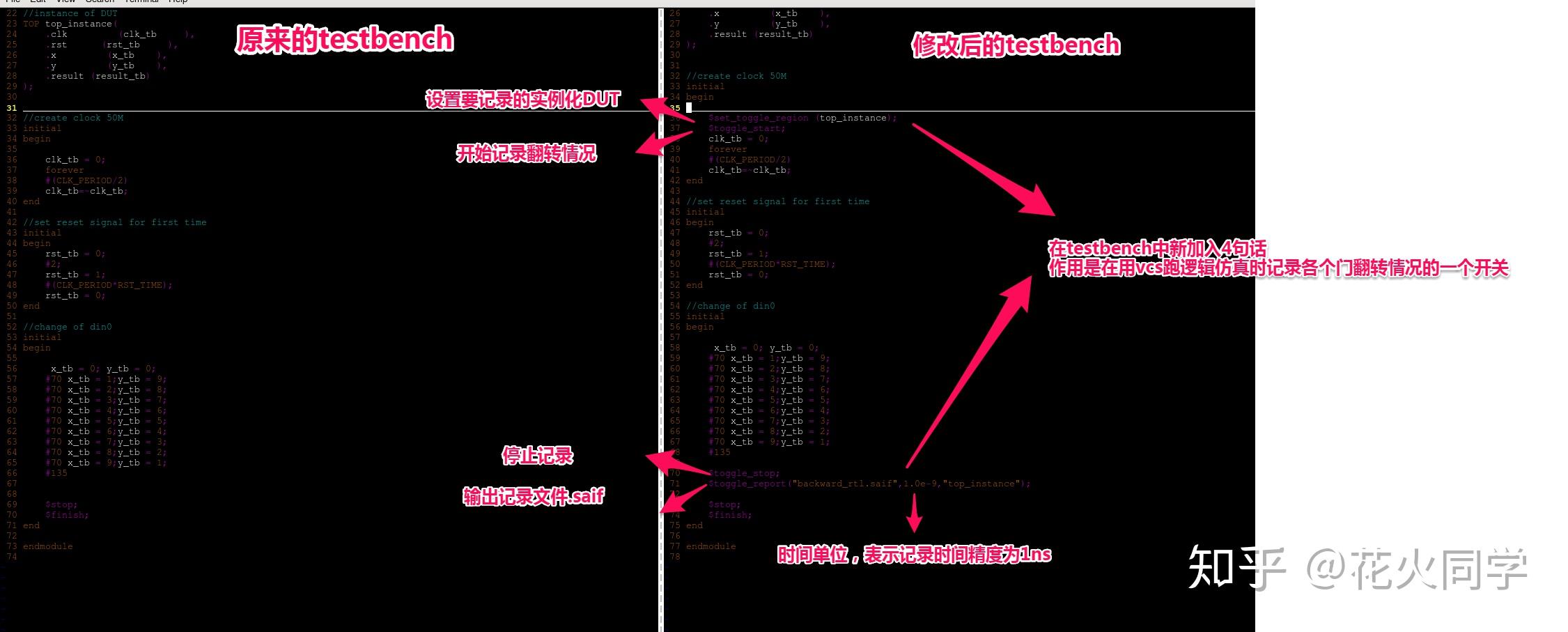基于design compiler中power compiler的低功耗设计方法 - 知乎