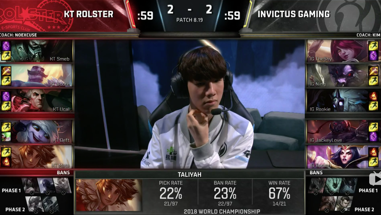 S8八强战第一日 IG对阵KT万字全复盘 - 知乎