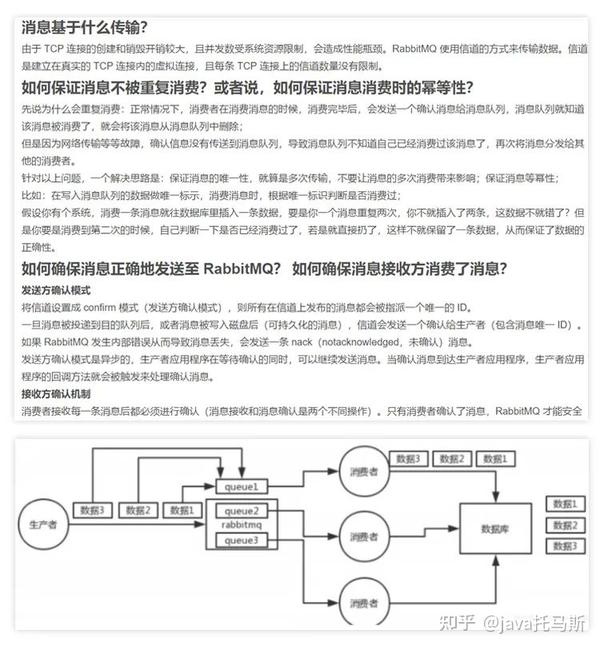 阿里大神整理的java核心知识点和面试官常问到的知识点，压压惊 知乎