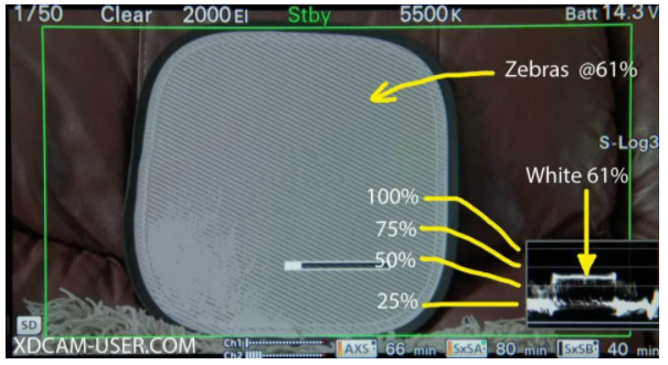 Sony S-LOG2/3 概念澄清 - 知乎