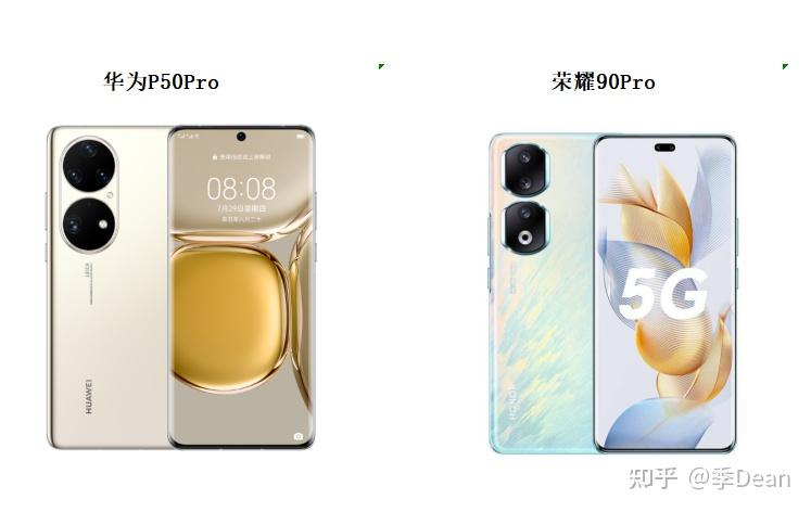 华为p50Pro和荣耀90Pro的对比 - 知乎