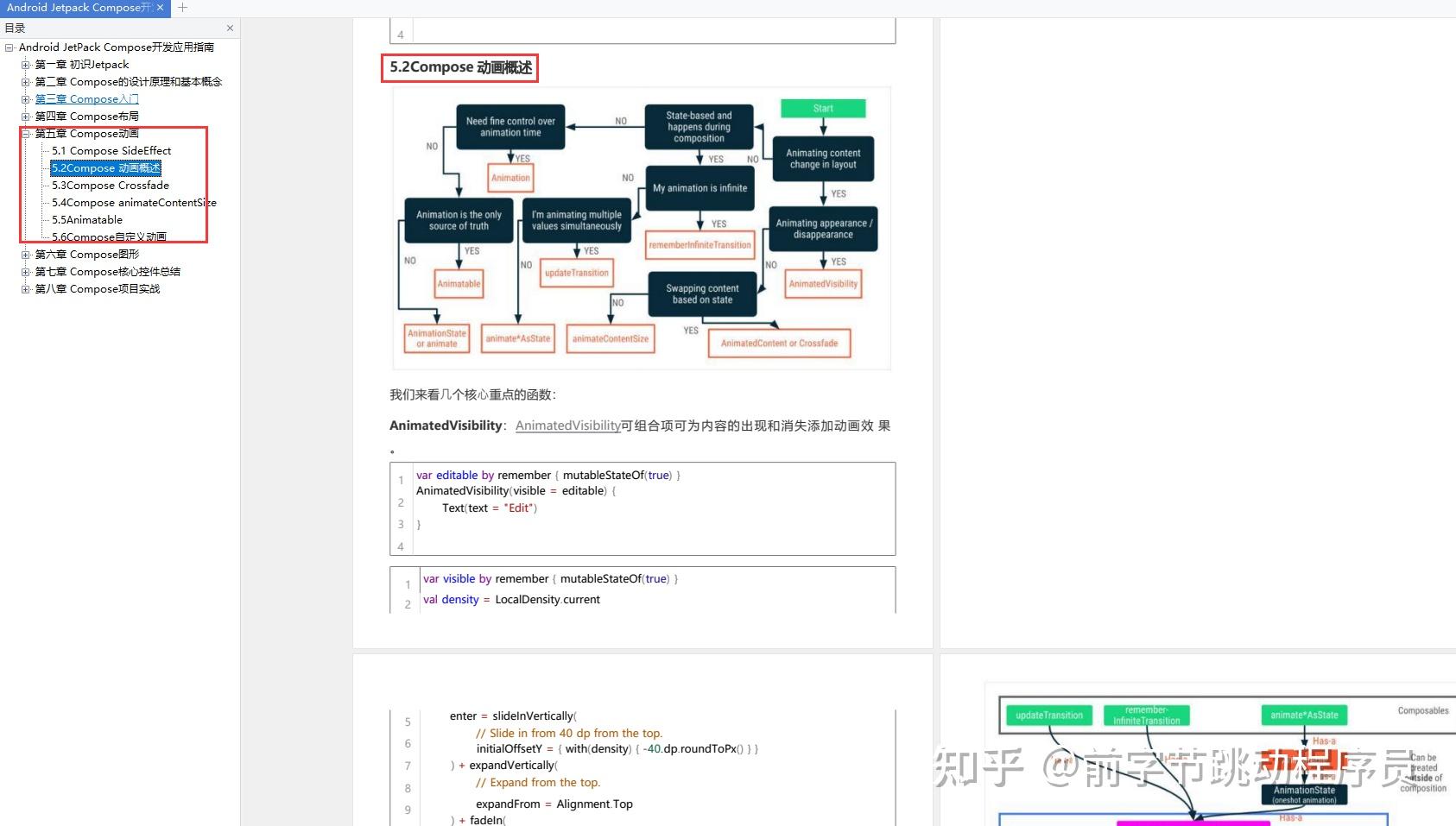 告别XML，Android《Jetpack Compose入门到精通》最全开发指南