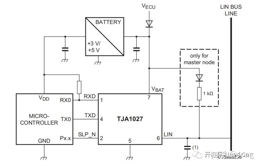 Lin总线Transceiver基础 - 知乎