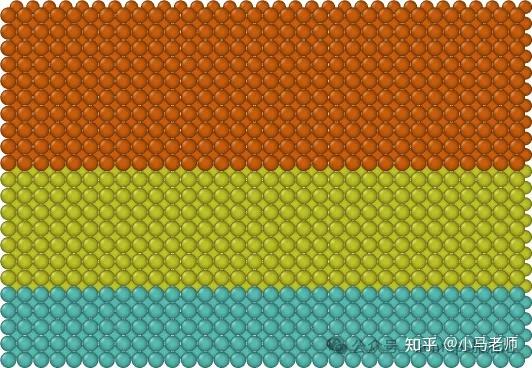 lammps read_data读入的模型如何准确分组？ - 知乎