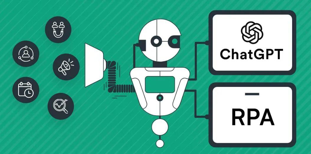 从引入并集成多LLM到发布自研模型，RPA与LLM的融合进度怎样了？ - 知乎