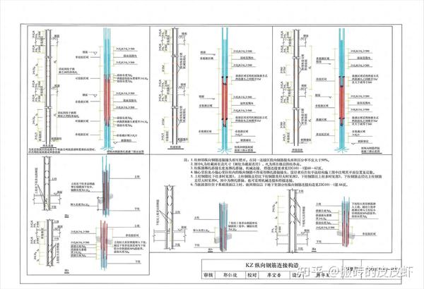 16G101图集被淘汰，新推出22G101三维立体图集，手机上可随时查看 - 知乎