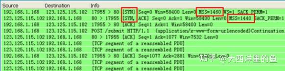 MTU TCP-MSS详解 - 知乎
