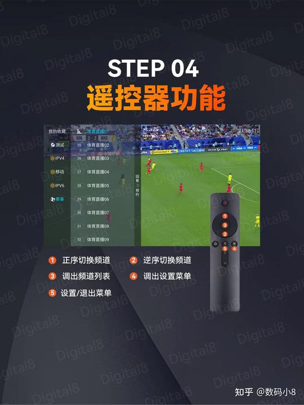 如何使用DIYP配置节目源看电视 - 知乎