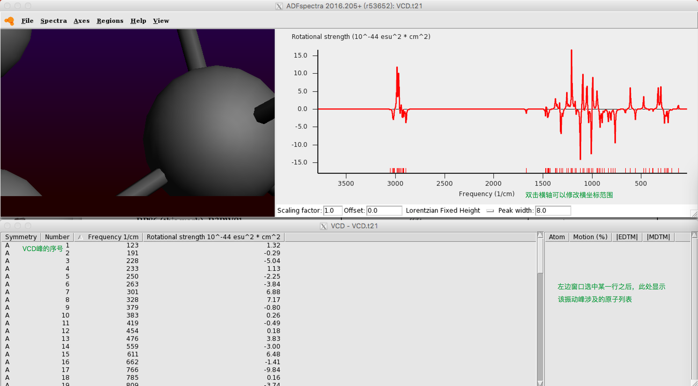 ADF教程：如何计算振动圆二色谱VCD - 知乎