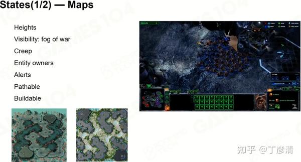 王希-GAMES104《现代游戏引擎：从入门到实践》学习笔记-第十七节（下）：游戏引擎Gameplay玩法系统：高级AI - 知乎