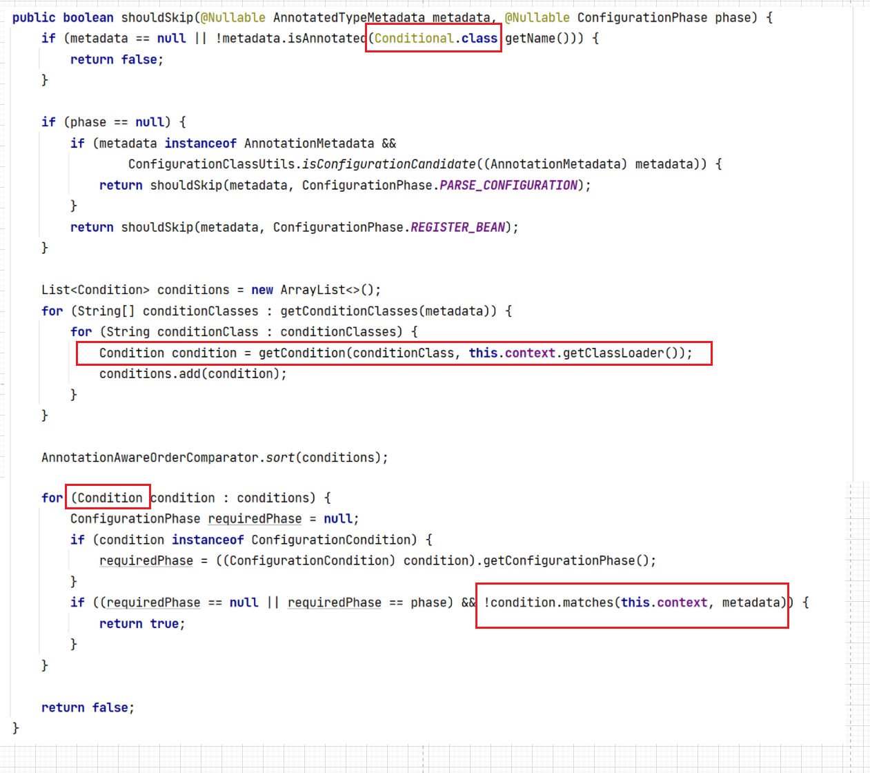 spring-boot条件配置——conditionContext - 知乎