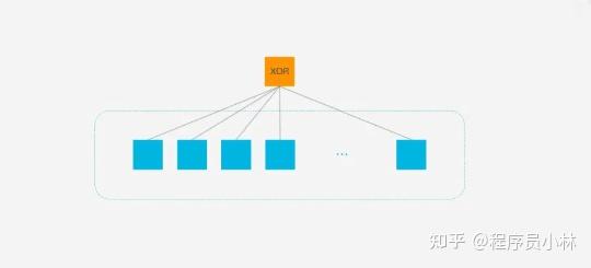 HTTP/3正式发布，深入理解HTTP/3协议 - 知乎