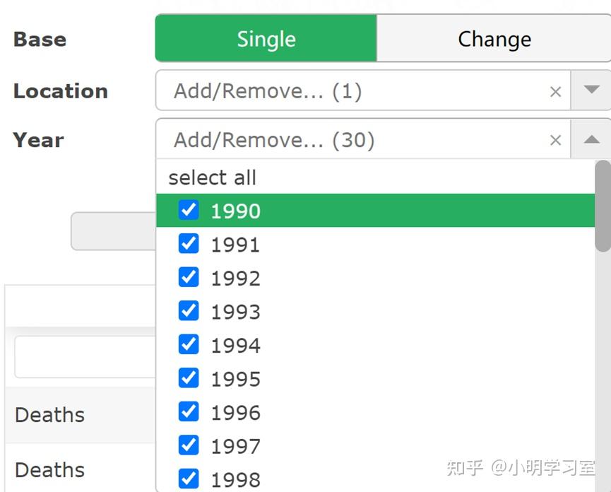 疾病负担研究（GBD）-数据下载及解读 - 知乎