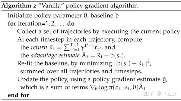 [2.RL_THEORY_vpg_2] 强化学习策略梯度方法的背景知识 - 知乎