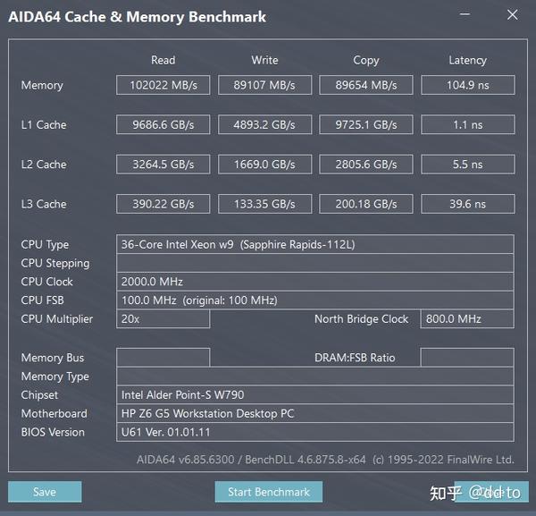 英特尔®36核至强®W9处理器加持，惠普专业工作站Z6 G5新品评测 - 知乎