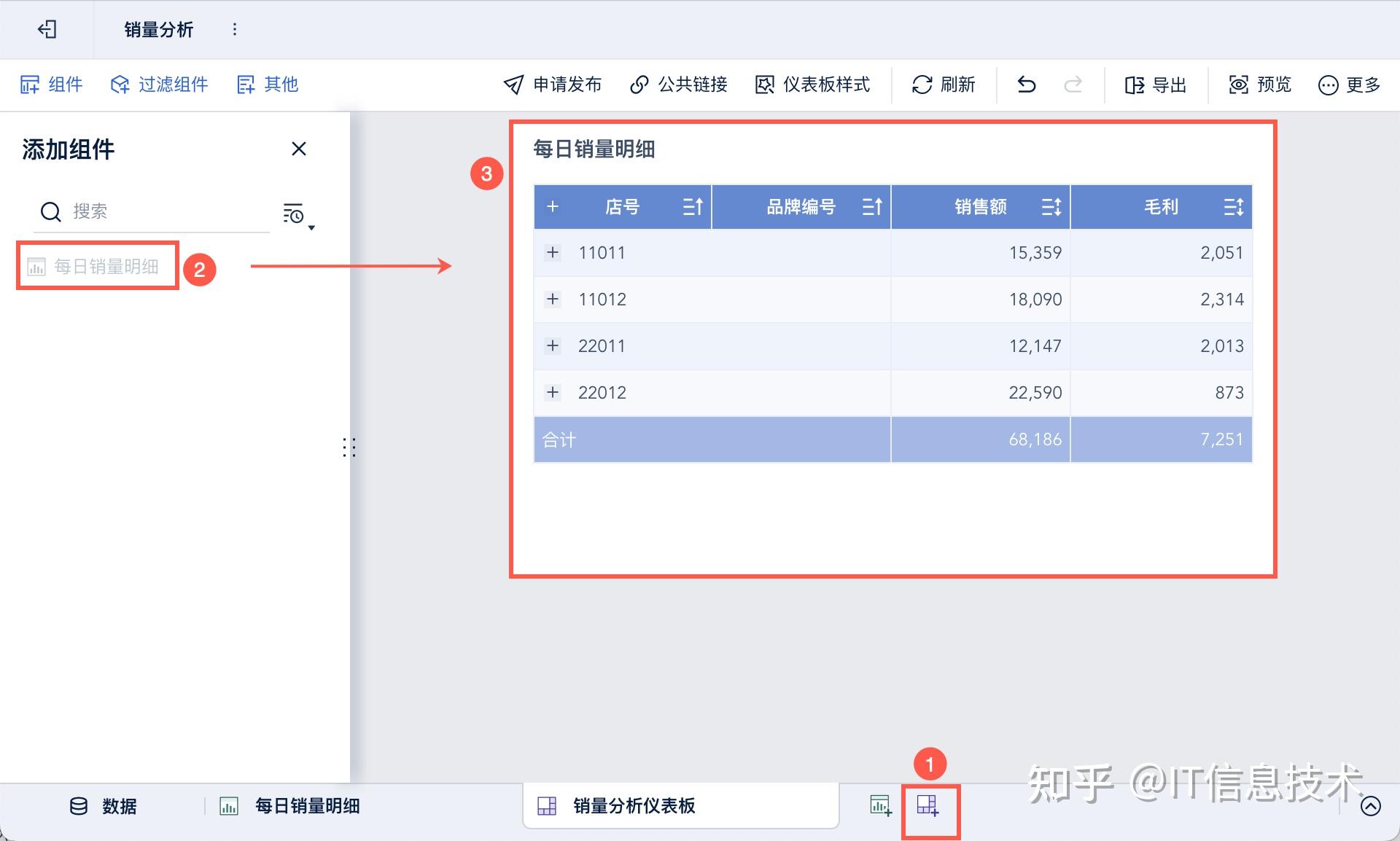 fineBI-多层级权限分配 - 知乎