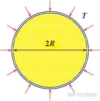 FEtch 应用 —— 土体 Biot 固结 - 知乎